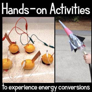 Energy of Conversions 5E Science Unit Plan for Fourth Grade | 4-PS3-4