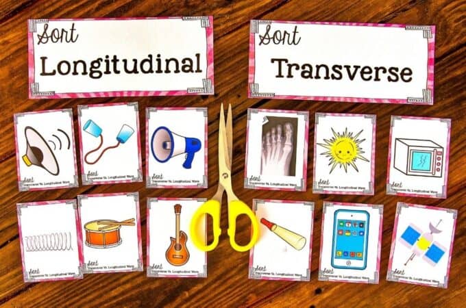 20 Earth Day Science Experiments & Activities