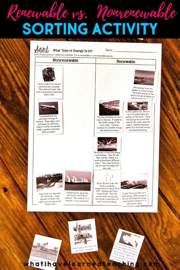Renewable and Non-renewable Resources Sort for Fourth Grade Science ...